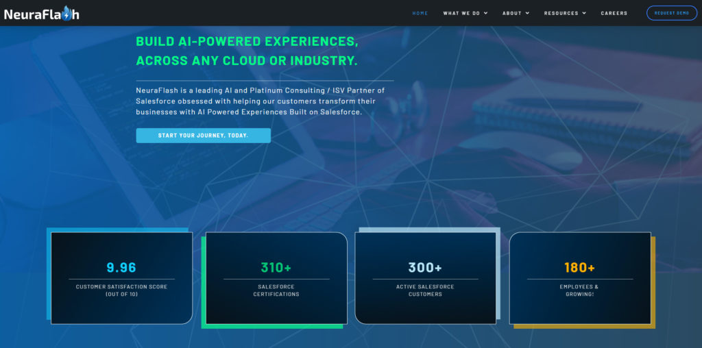 NeuraFlash Spotlight and Review - Focos